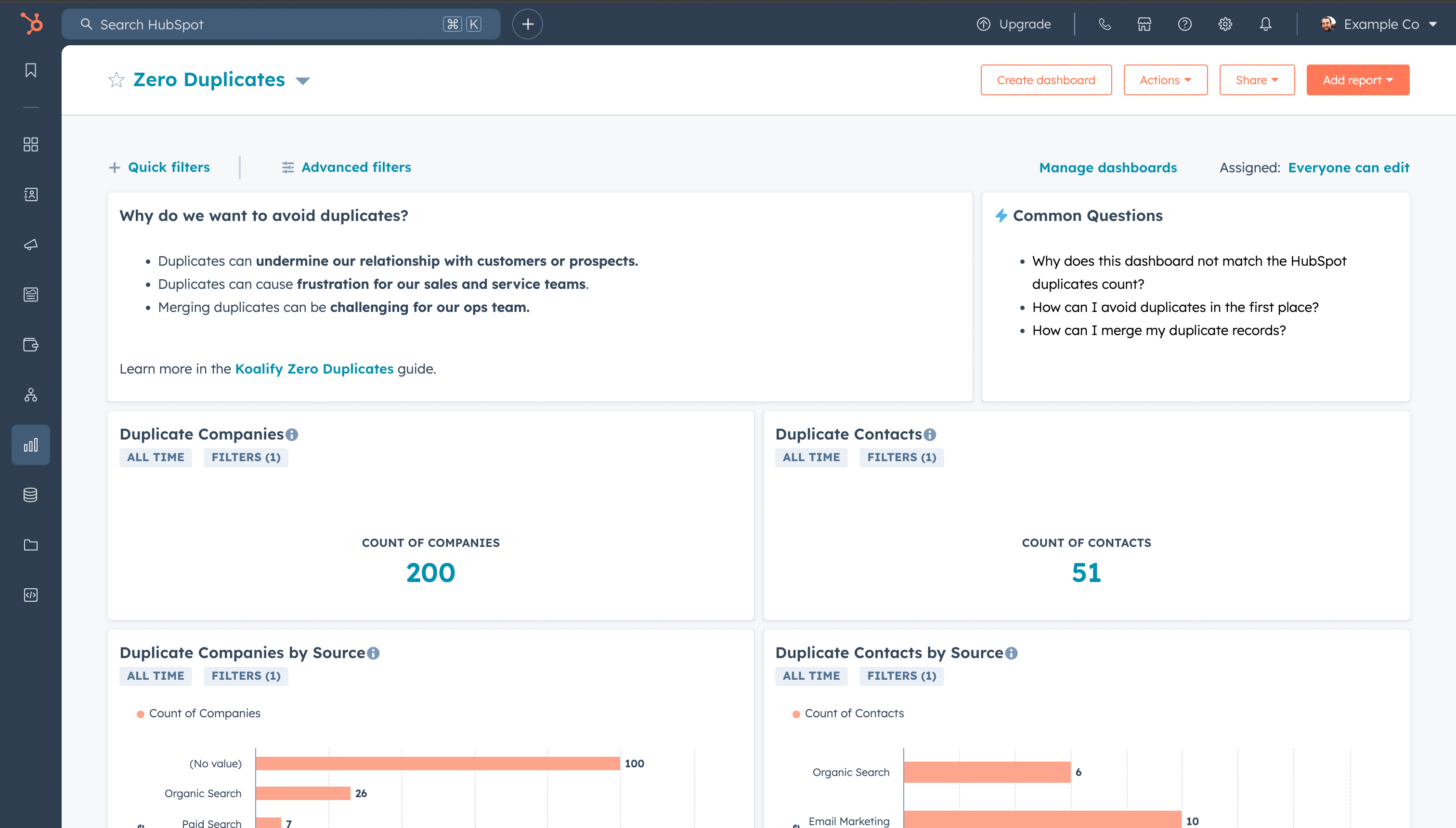 How To Build A Zero Duplicates Dashboard In Hubspot